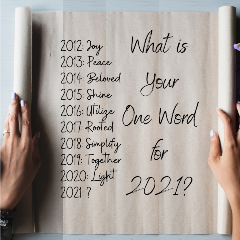 What is Your One Word for 2021? - all things faithful